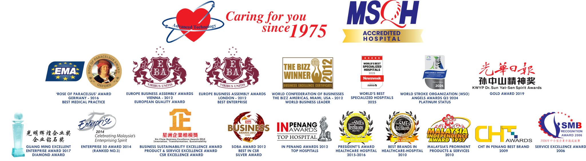 LohGuanLye Specialists Centre - Penang Centre of Medical Tourism - PMED